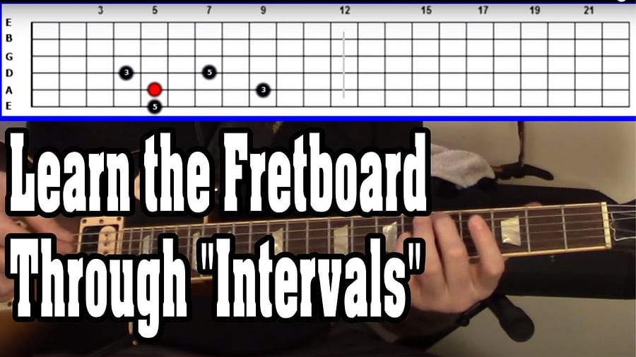 Understanding Your Guitar Fretboard: An In-depth Analysis